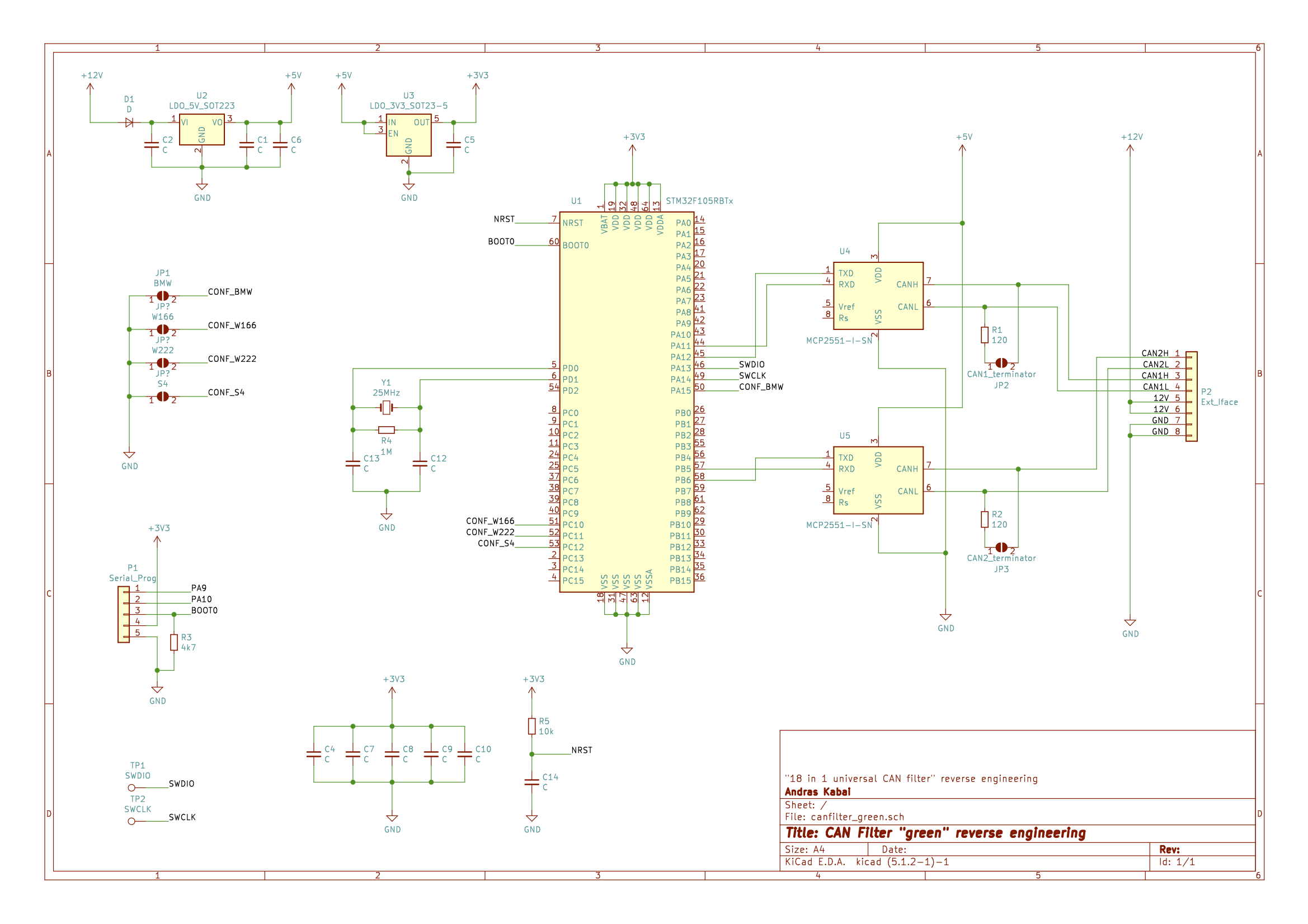 Hacking a mileage manipulator CAN bus filter device | Dangerous Payload